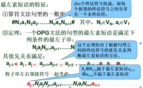 编译原理之算符优先分析 Csdn博客