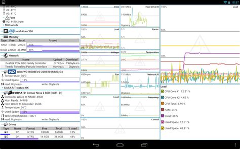 Remote System Monitor Amazon Com Appstore For Android