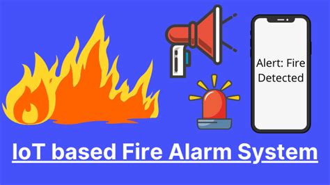 IoT Based Fire Security Alarm System Using NodeMCU IoT Starters Iot
