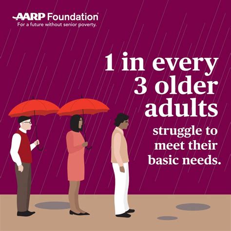 Aarp Foundation For A Future Without Senior Poverty Aarp Foundation