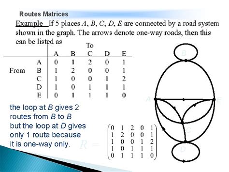 Identity Inverse Matrices Section 4 7 Identity Matrices