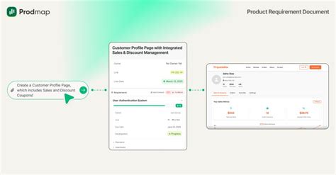 Youve Validated The Idea The Teams On Board And Then Someone Says Raffi Ohanian