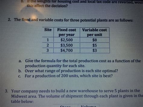 Solved The Fixed And Variable Costs For Three Potential Chegg