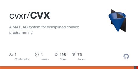 Github Cvxrcvx A Matlab System For Disciplined Convex Programming