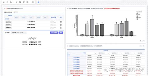 干货｜wb灰度值分析处理高效便捷的方法在这里！ 知乎
