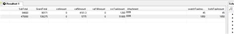 Java How To Exclude A Textfield From Printing When Its Value Is Equal