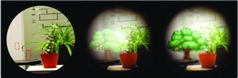 Perspective Correct Occlusion Capable Augmented Reality Displays Using Cloaking Optics