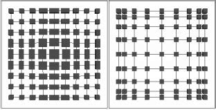 Uniformmnon Uniform Left Non Uniform Scaling Right Uniform Scaling Download Scientific
