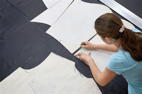 Garment Production Process Detail In 2024