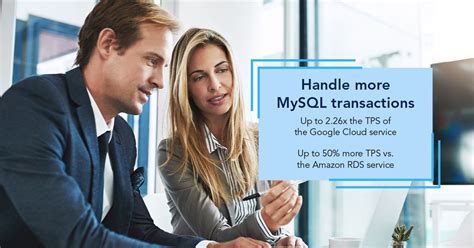 Principled Technologies On Linkedin Azuredbformysql Microsoft Azure Opensource