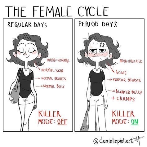 82 Period Meme Gambar Pms