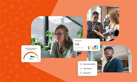 Tech Solutions For Your Software Environment Nimble Ams Blog