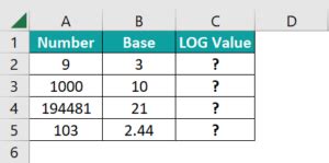 Log Excel Function Formula Step By Step Examples How To Use