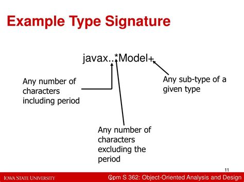 Ppt Understanding Aspectj Join Points And Pointcuts Syntax Powerpoint