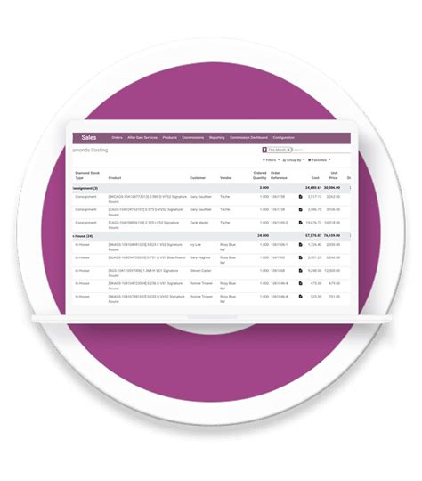 Odoo ERP Migration Services Gold Partner Odoo Migration Company