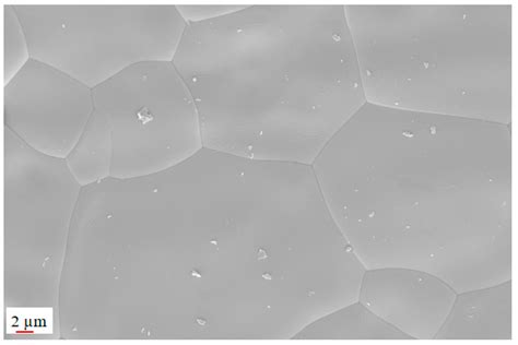 Processes Free Full Text Investigation Of Co2 Splitting On Ceria Based Redox Materials For