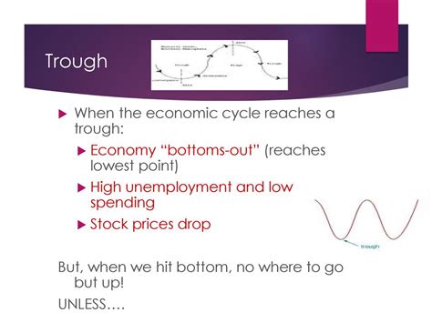 Is The Economy Getting Better Or Worse Ppt Download