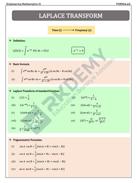 Laplace Transform M Iii Formulas Pdf Triangle Geometry