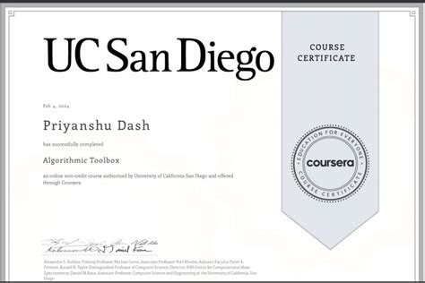 Priyanshu Dash On Linkedin Datastructures Algorithms Problemsolving Codingskills Techtrends