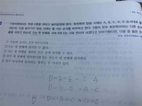 블라인드 블라블라 Ncs 문제해결능력