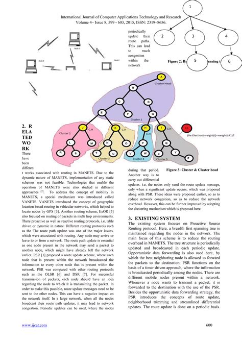Route Update Overhead Reduction In Manets Using Node Clustering Pdf