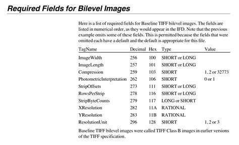 Saving Bitonal Tiff Without Compression Has No Bitspersample Tag