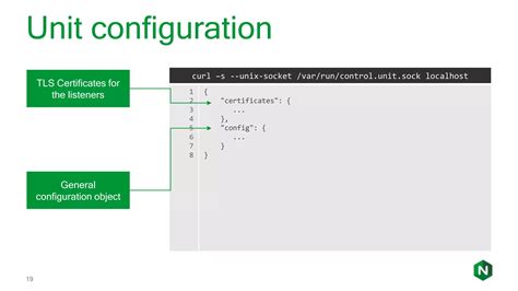 session a reference architecture for running modern apis with nginx