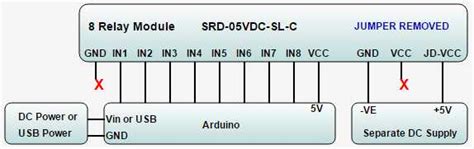 Single 5v Power Source For Esp8266 And Relay Rack General Electronics