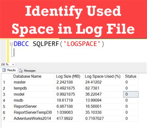 Identify Used Space In Log File Interview Question Of The Week 090 SQL Authority With Pinal Dave