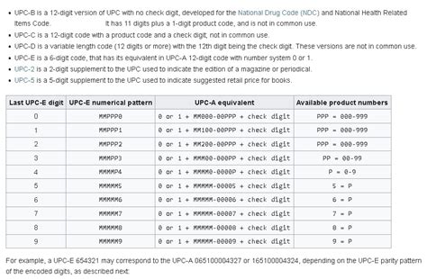 Upc Barcodes Variations Barcode Technology And Barcode Software Related