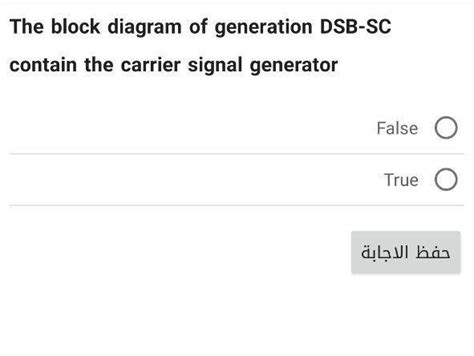 Solved The Block Diagram Of Generation DSB SC Contain The Chegg