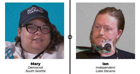 Kuow What Do Democratic Republican And Independent Washington State