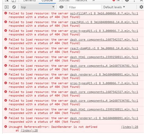 Dash Application In Iis Freezes After Loading Is Displayed Dash