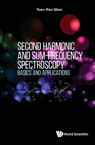 Second Harmonic And Sum Frequency Spectroscopy Basics And A Inspire Uplift Second Harmonic And Sum Frequency Spectroscopy Basics And A Inspire Uplift