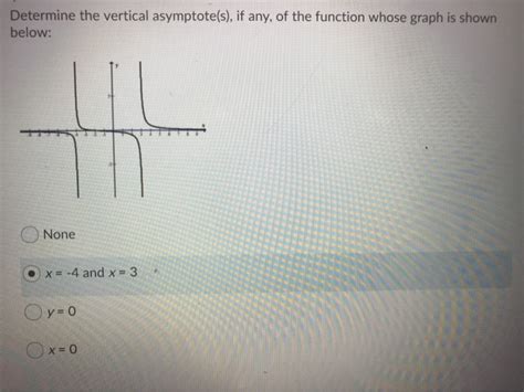 solved determine the vertical asymptote s if any of the