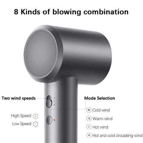 Xiaomi Mijia H High Speed Hair Dryer Low Noise Smart Temperature Control Anion Hairdryer Hair