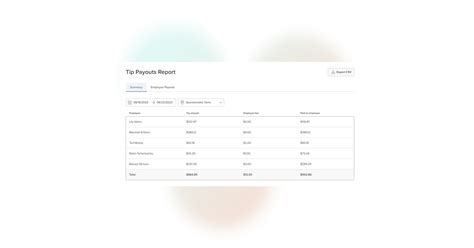 7shifts Adds Tip Payouts To Their Restaurant Team Management Platform