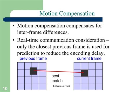Ppt Multimedia Powerpoint Presentation Free Download Id3001210