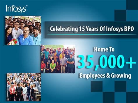 Infosys Bpm On Linkedin As We Complete Our 15th Year We Thank Our Employees For Making Infosys…