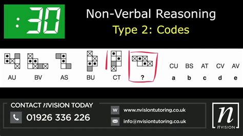 Non Verbal Reasoning Codes YouTube