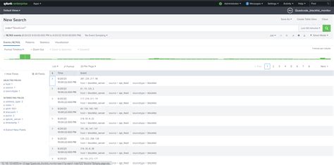 Splunk Solutions Solutions Md At Main Filip Kuczak Splunk Solutions GitHub