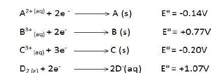 Two Elements X And Y Are Represented As Shown Below