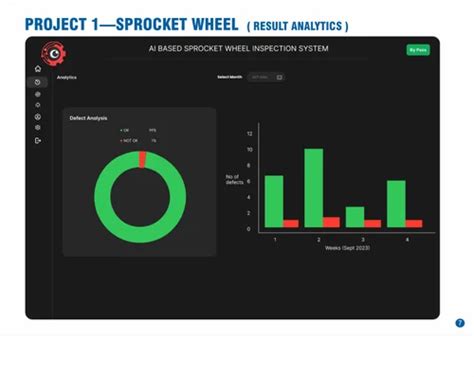 Machine Vision System For Defect Detection For Industrial At ₹ 120000 In Pune