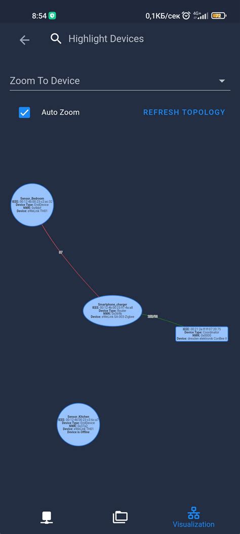 Zigbee Temp Sensor Problem Zigbee Home Assistant Community