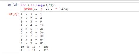 If Python Dengan Mengenal Jenis Operasinya