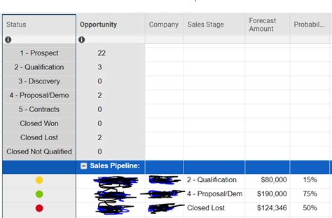 Sum If Formula Based On Condition In Another Cell Smartsheet Community