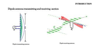 Dipole Antenna Radiation Pattern Pdf