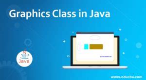 Graphics Class In Java How Does Graphic Class Work In Java