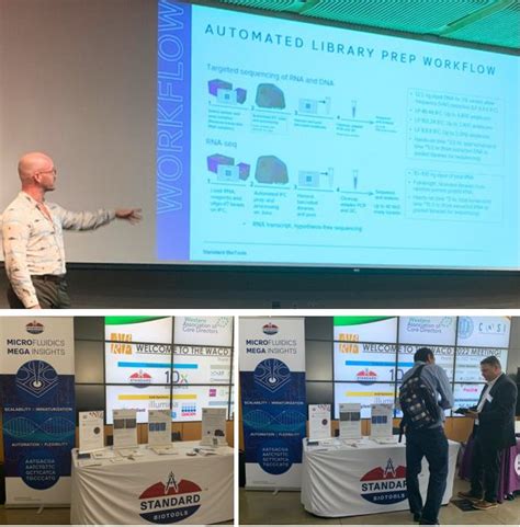 Standard Biotools On Linkedin Microfluidics Rnaseq Ngs Libraryprep