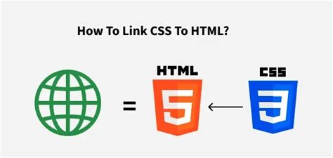 How To Link A Css To Html Geeksforgeeks